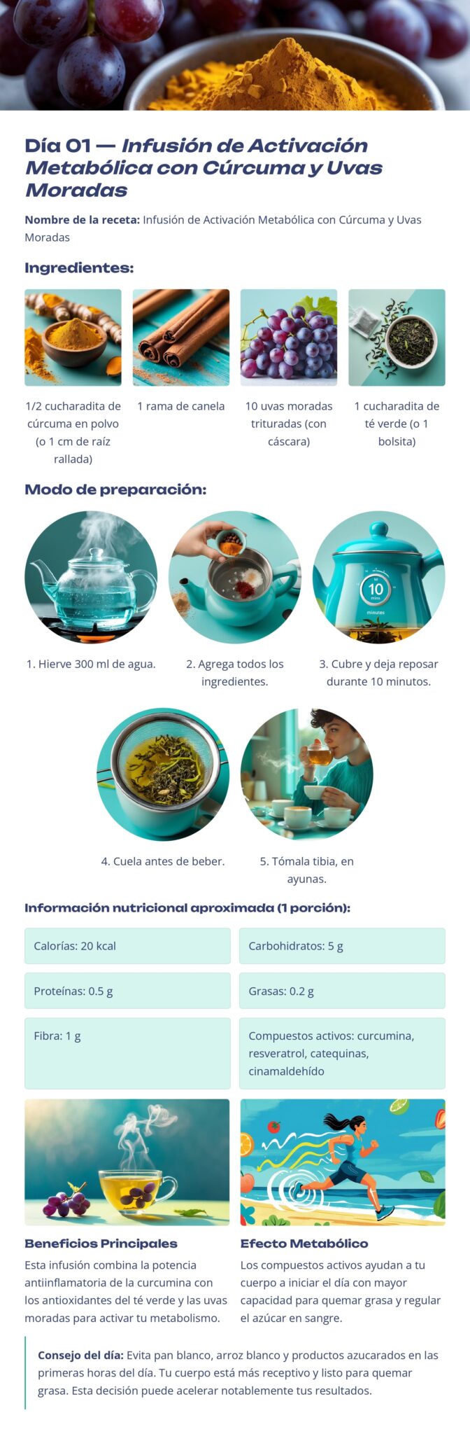 ENTREGAVEL – MOUNJARO – DIA 01 – mounjaronaturalsaludable.site